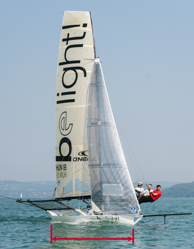 18ft skiffs – Homepage of international 18ft skiff racing
